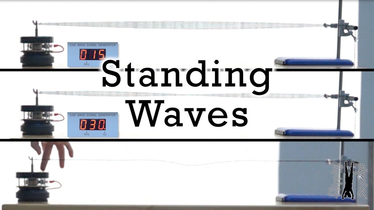 Standing Waves Introduction