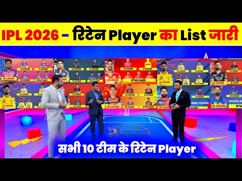 IPL 2026 Retained Players List - IPL 2026 All 10 Teams Retention Announce