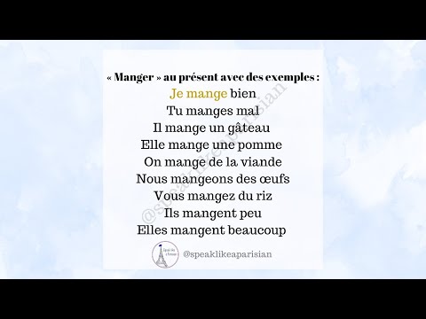 How to say the verb "MANGER" (eat) in French in the PRESENT tense, with examples! 🇫🇷