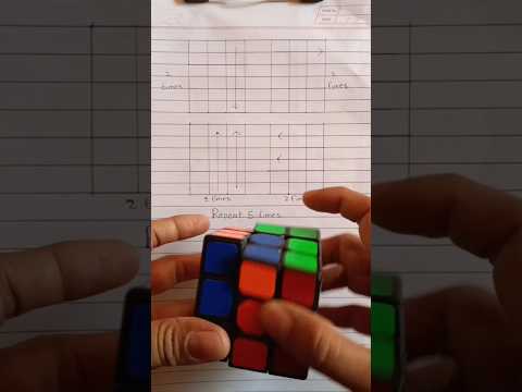 R'U'ru Apply this formula & enjoy it !#shorts #rubikscube
