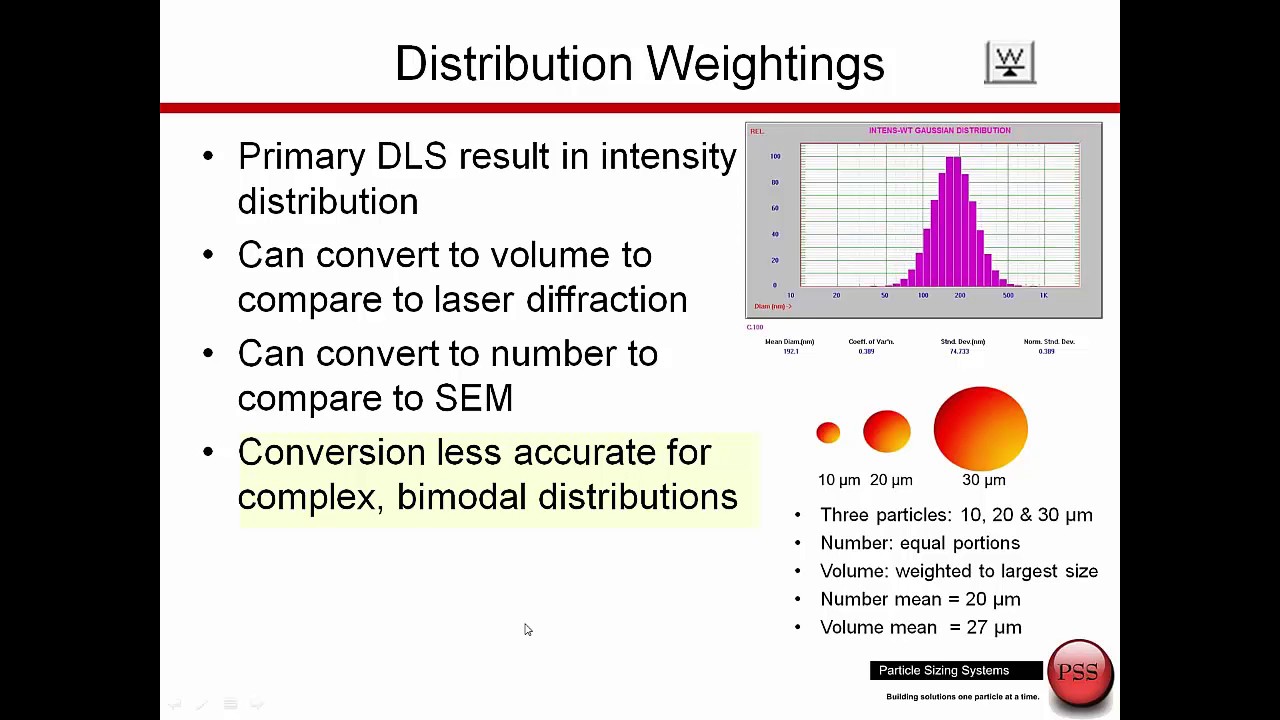 DLS Data Interpretation