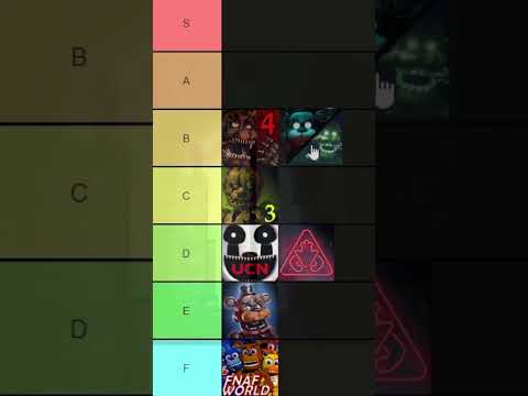 Ranking Every Single FNAF Game