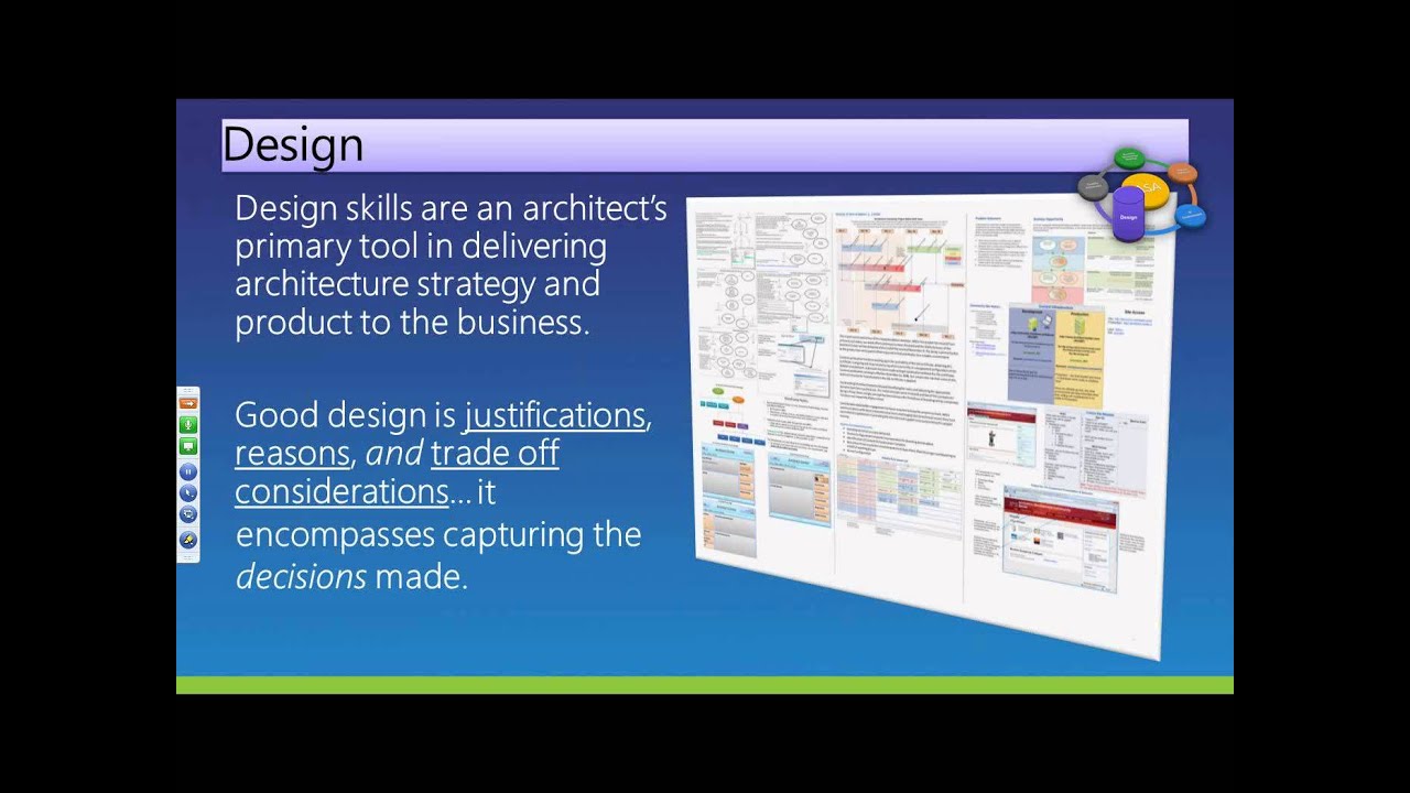 Iasa Global's Five Pillars of Architecture - presented by Jim Wilt