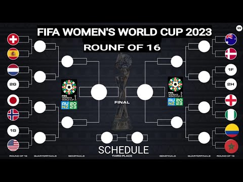 Women’s World Cup 2023: Round of 16 Teams ; Schedule ; Standings ; FIFA women's world cup 2023 ; USA