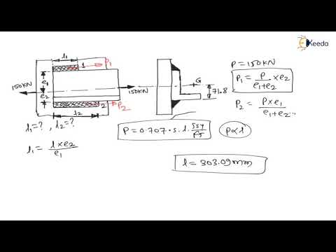 Mastering the Numerical 22: Axially loaded unsymmetrical weld - Joint ...