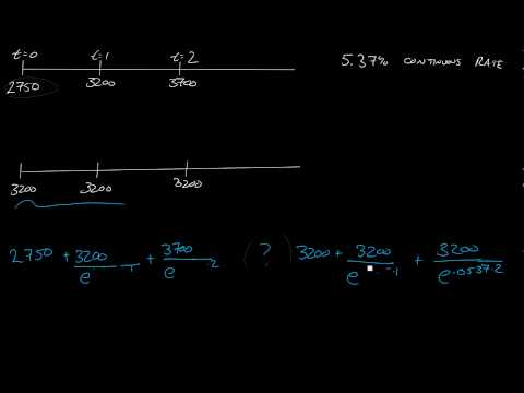 Solving Problem 10 with the Webwork