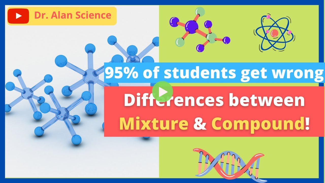 Difference between mixture and compound