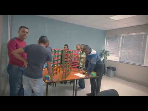 Inventory Management - KPI