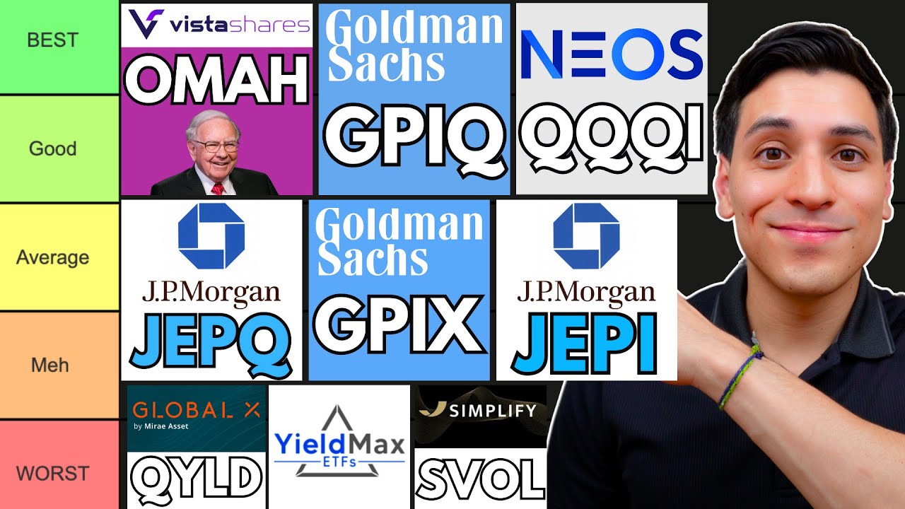 Ranking the 18 Best ETFs for Monthly Dividends in 2025 | Galaxy.ai