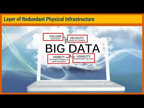 Big Data 101 : Big Data Technology Stack Architecture