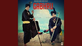 Iqbal Sandhu - Agent, Manager, Publicist Contact Info