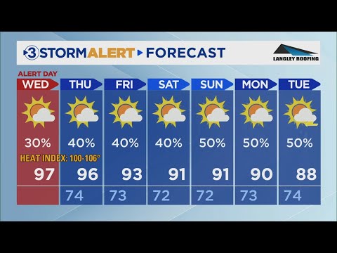 Clay Smith's Wednesday weather