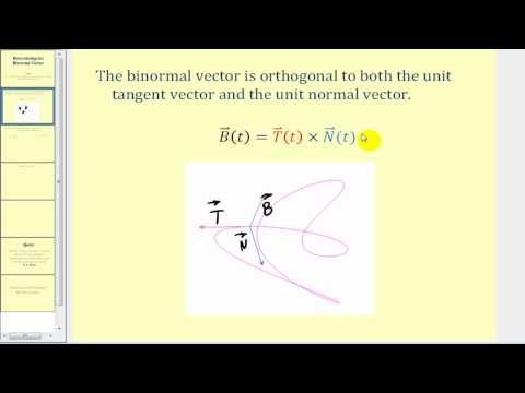 Determining the Binormal Vector | Math Help from Arithmetic through ...