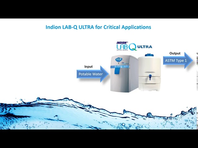 Lab Water Purification System - Lab Q Ultra Type 1 Water Purifier ...