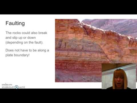 Geology: Relative Dating explained