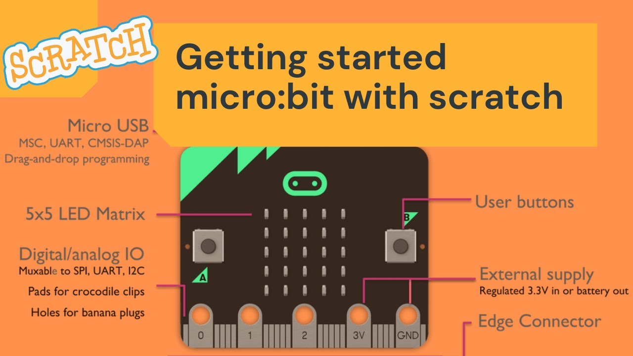 Scratch tutorial: Getting started micro-bit with scratch