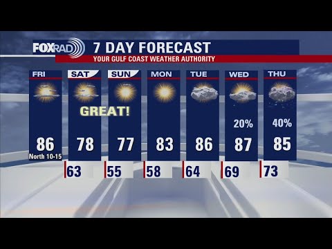 Houston weather forecast update
