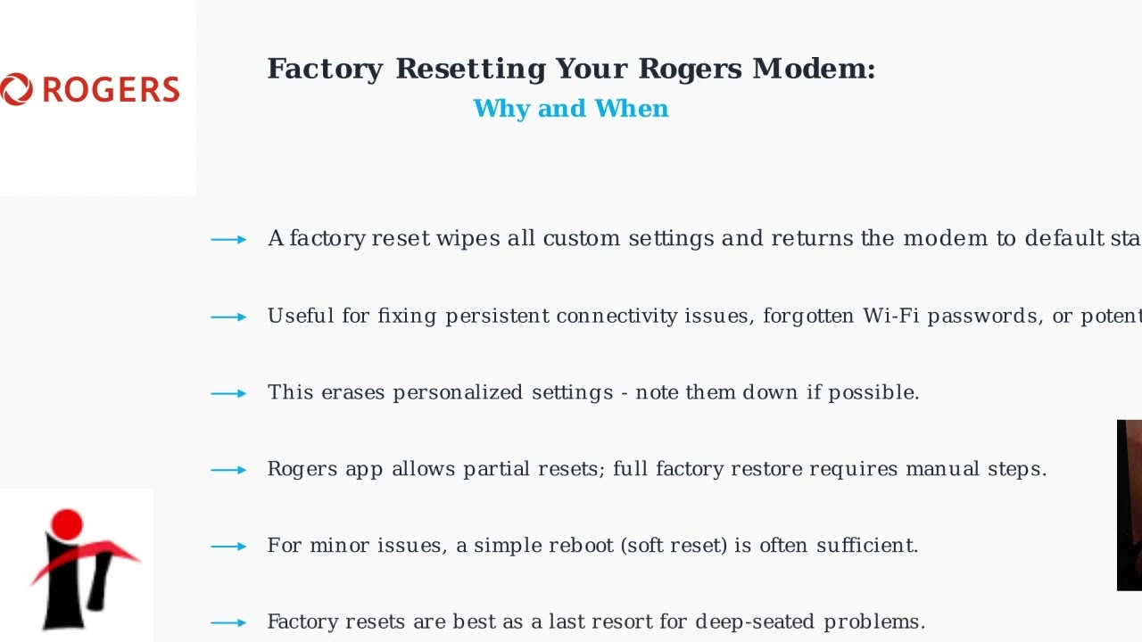 How to Reset a Rogers Internet Modem – Factory Restore & Fresh Setup