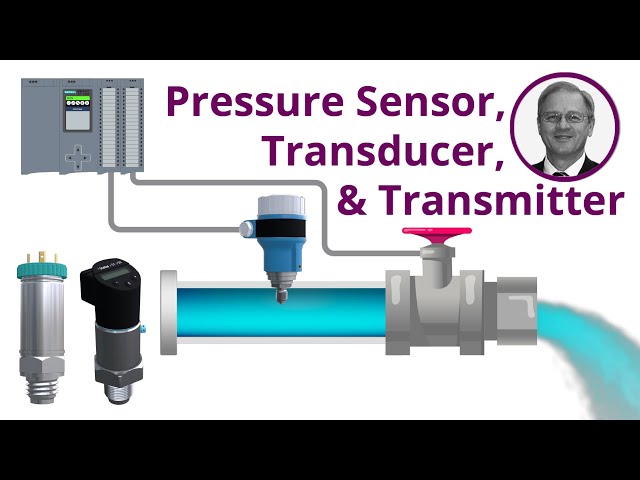 Pressure & Flow Sensors - Co - Carbon Monoxide Sensor & Transmitter ...