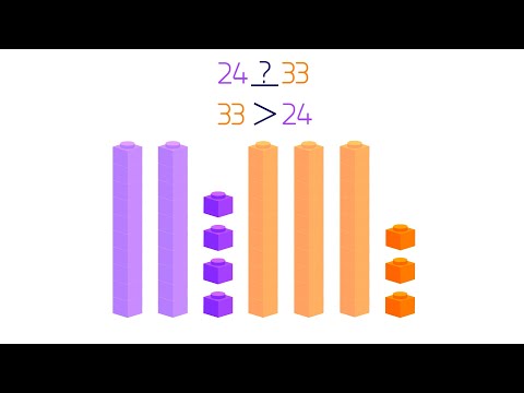 Greater Than. Grade 1
