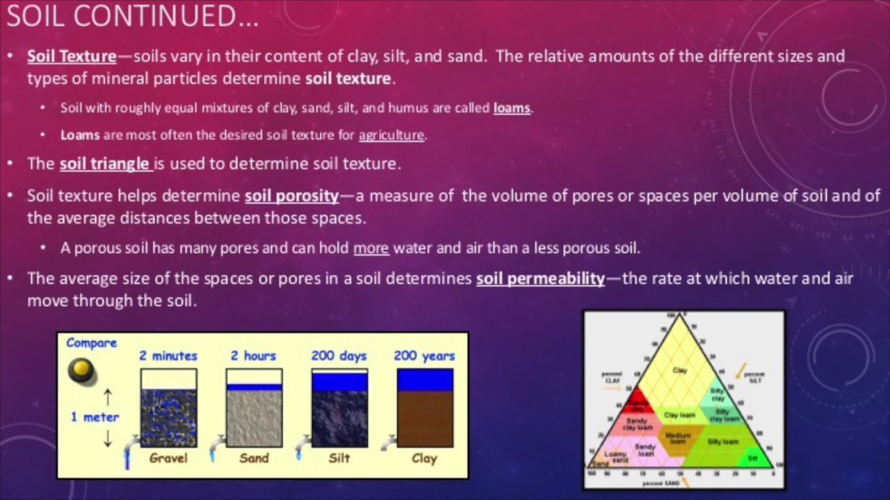 Chapter 10 - Geology - Processes , Hazards, and Soils