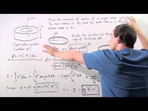 Moment of Inertia of Hollow Cylinder