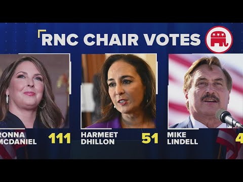 RNC: Chair Ronna McDaniel wins reelection | Rush Hour