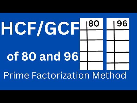 Find the HCF of 80 and 96 by Prime Factorization Method