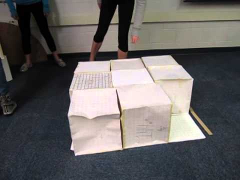 Yards, Square Yards, and Cubic Yards