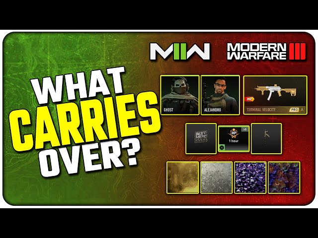 Modern Warfare 3 inaugural weapon collection - camo transfer ...