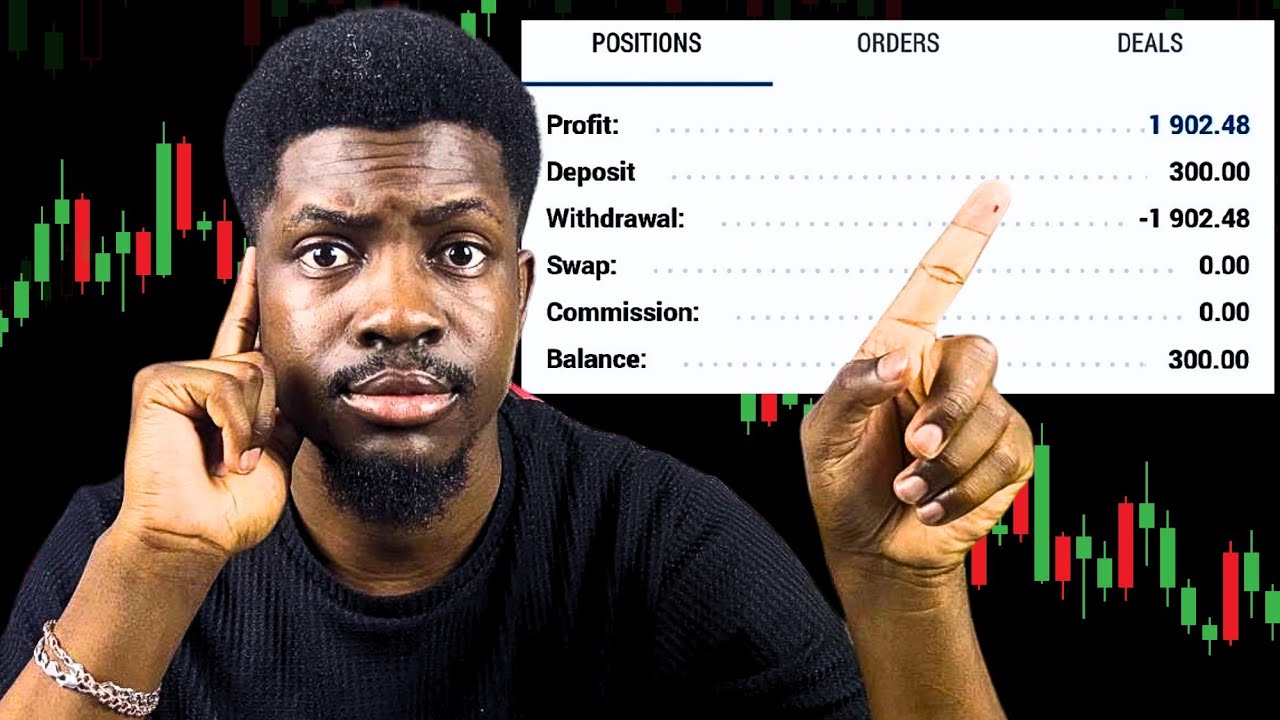 The Ultimate Forex Trading Strategy for Beginners: A Step-by-Step Guide ...