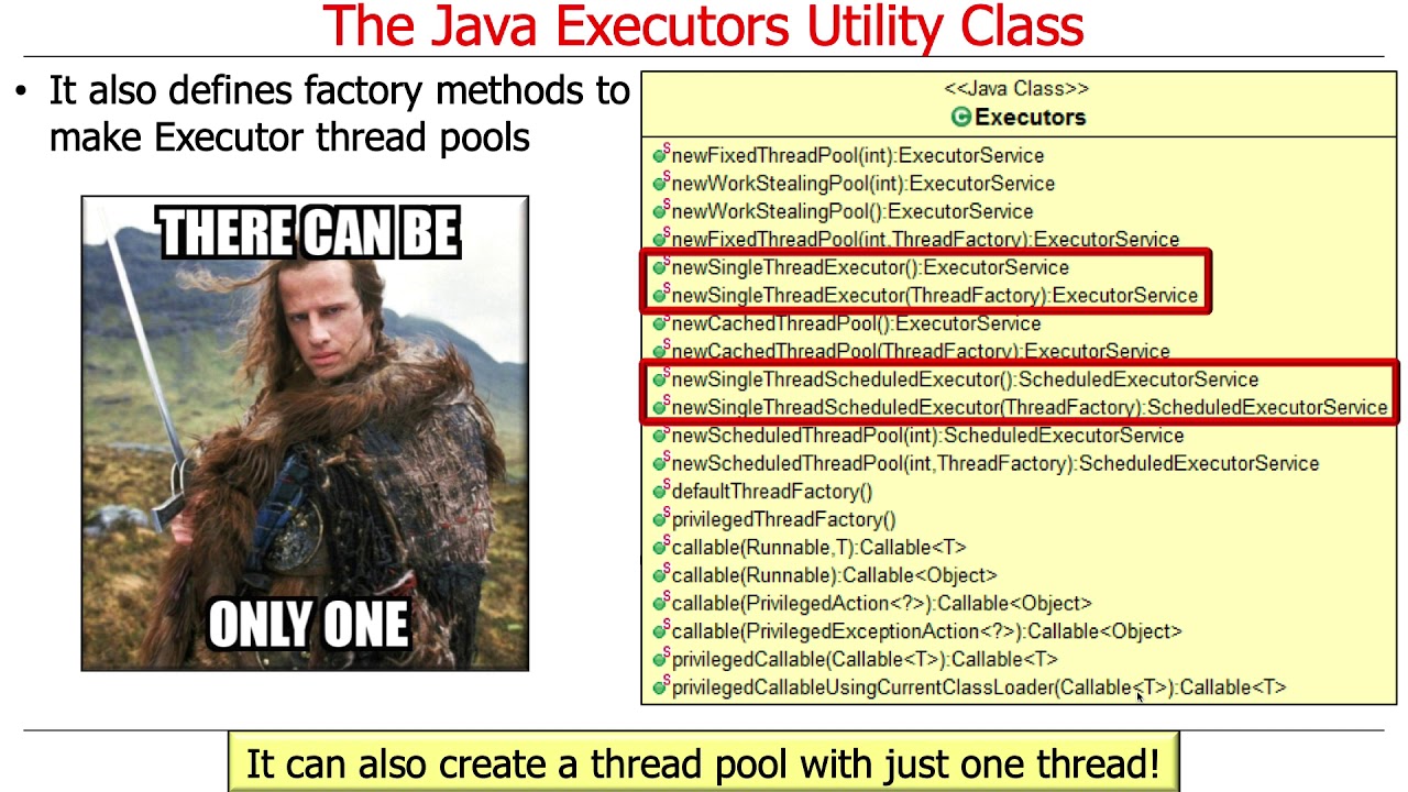The Java Executors Utility Class