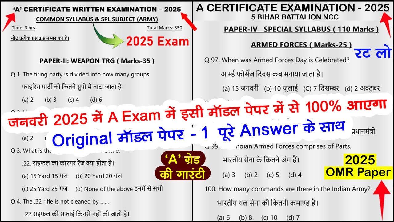Comprehensive Guide to NCC A Certificate Exam 2025: Model Paper ...