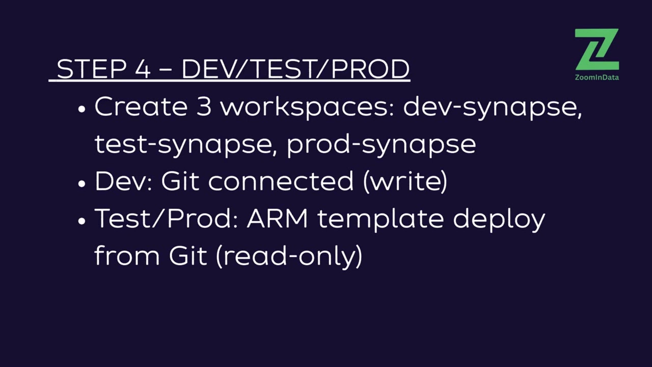 13 Synapse CICD & Git – DevOps