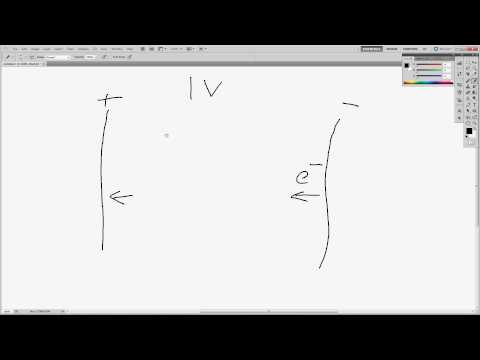 SPC7 - Electron volt