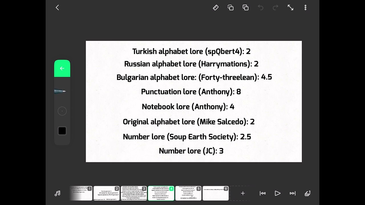 Bad news about Macedonian alphabet lore