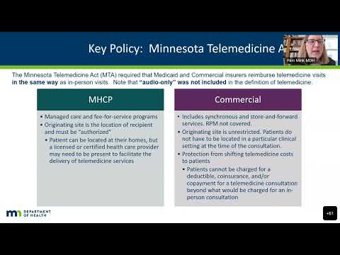MDH Policy-Informed Telehealth Research Workshop