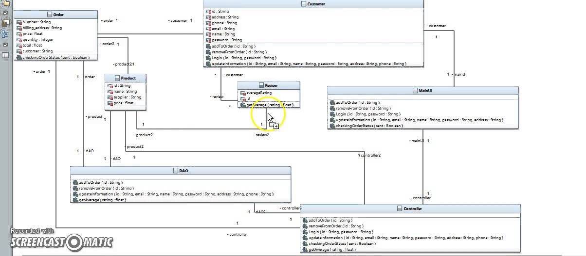 Web Application Software Engineering 3 Assignment