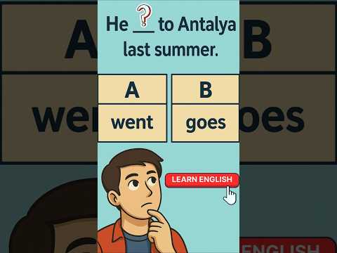 LEARN PRESENT – PAST – FUTURE TENSE Learn English Easy... Learn Beginner English Mini English Quiz