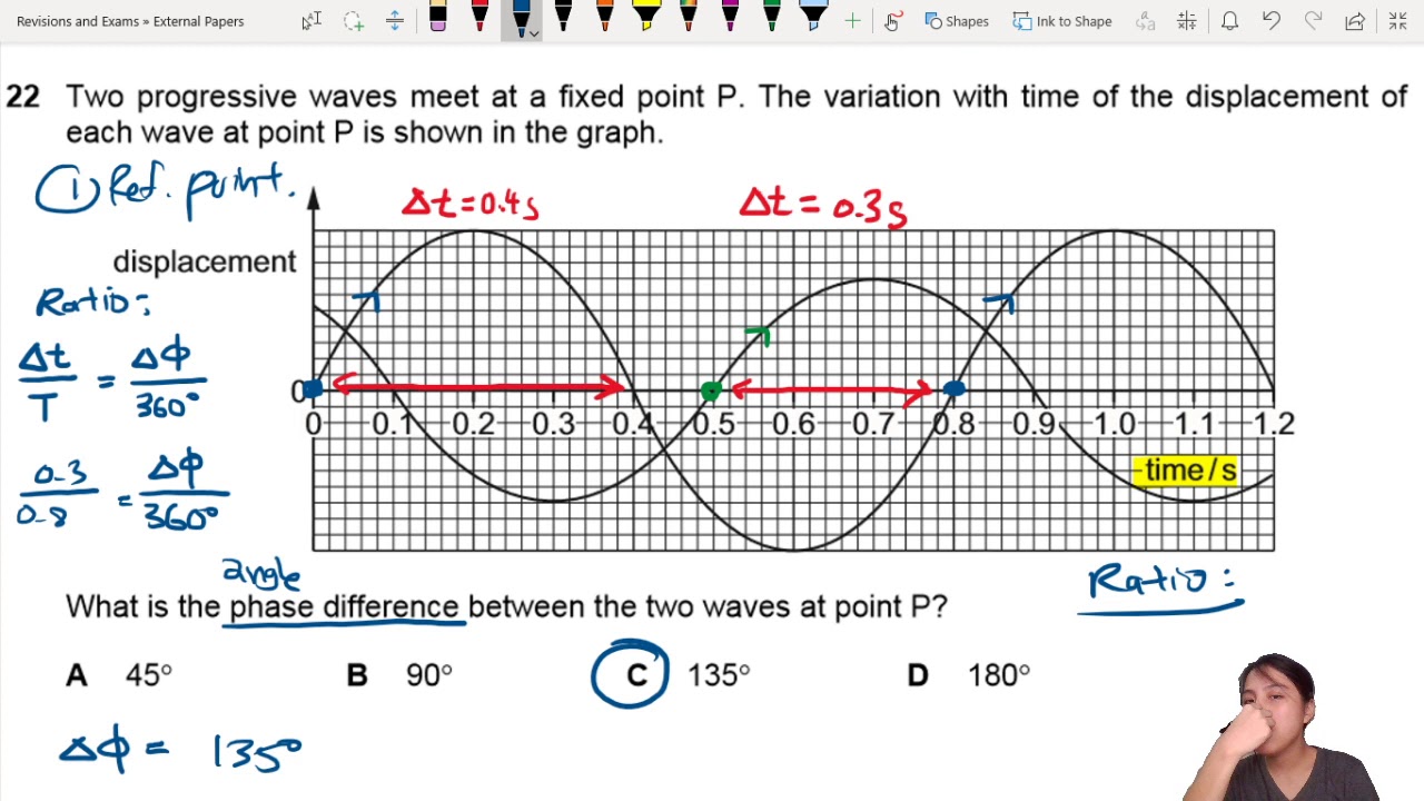 7.1e Ex3 MJ20 P12 Q22 Phase Difference Between Waves | AS | Cambridge A Level 9702 Physics