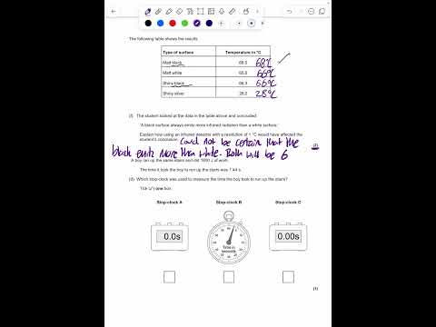 What is resolution in physics and science