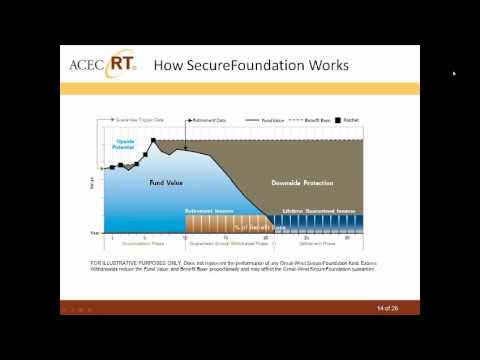 ACECRT Great West SecureFoundation