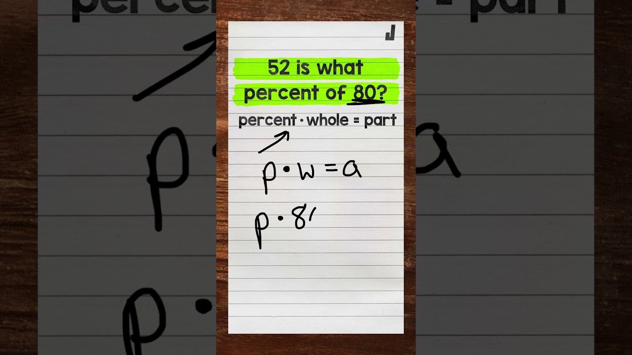 Solving Percent Problems Using the Percent Equation (Finding the Percent)