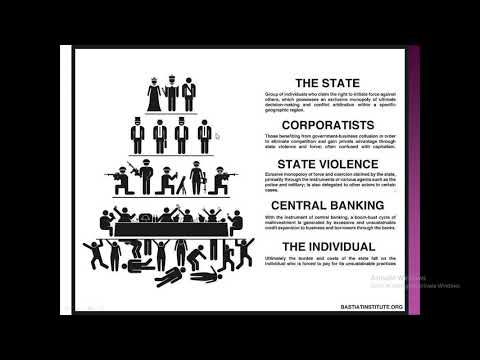 Marxism- Explained in Simple Terms