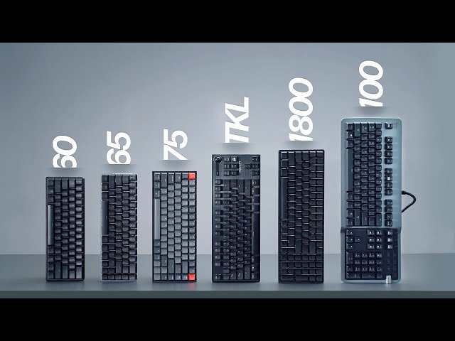 TKL, full size or 60%: Which keyboard form factor is best for you?