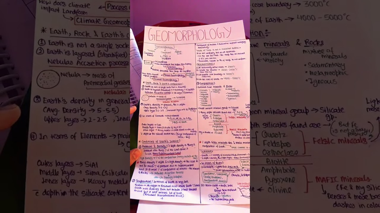 Geomorphology best notes | #geography #shorts #shortvideo #viralshorts