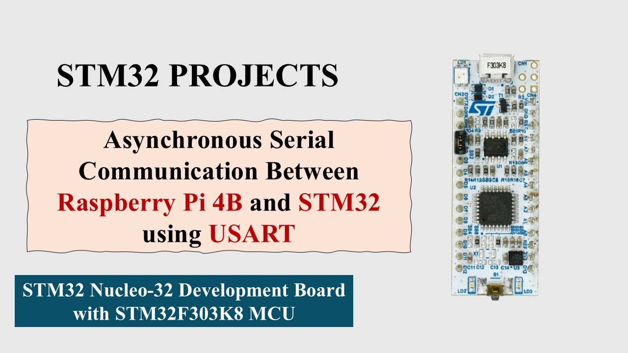 Asynchronous Serial Communication Between Raspberry Pi 4B and STM32- Nucleo-32 STM32F303K8