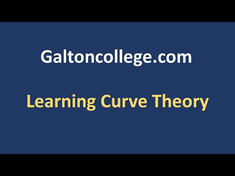 Learning Curve Theory