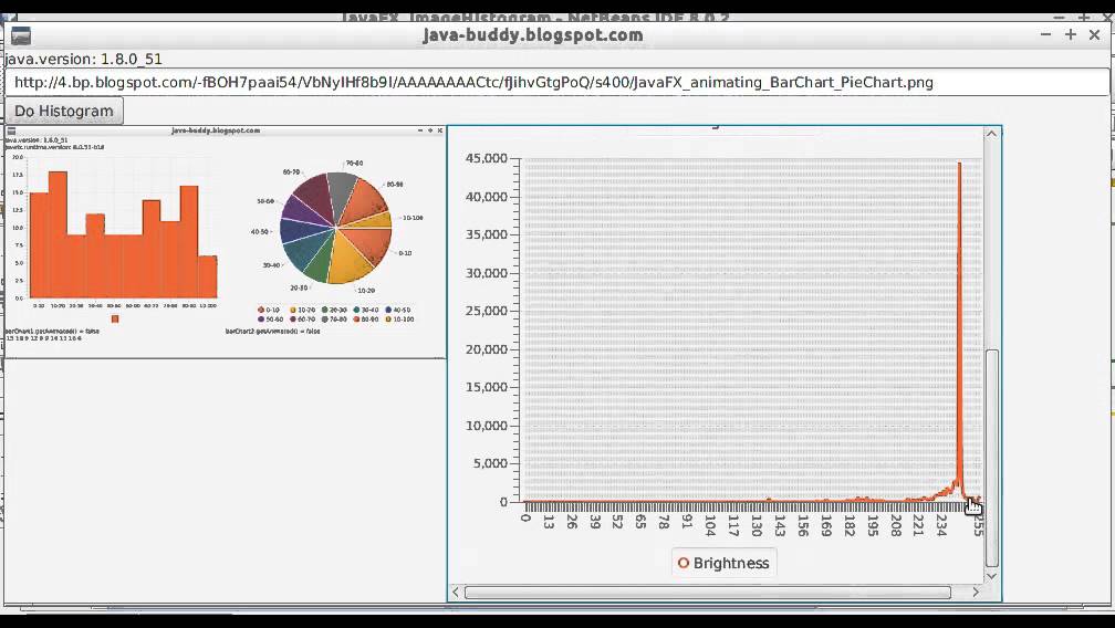 Detect mouse event on JavaFX LineChart Series Node