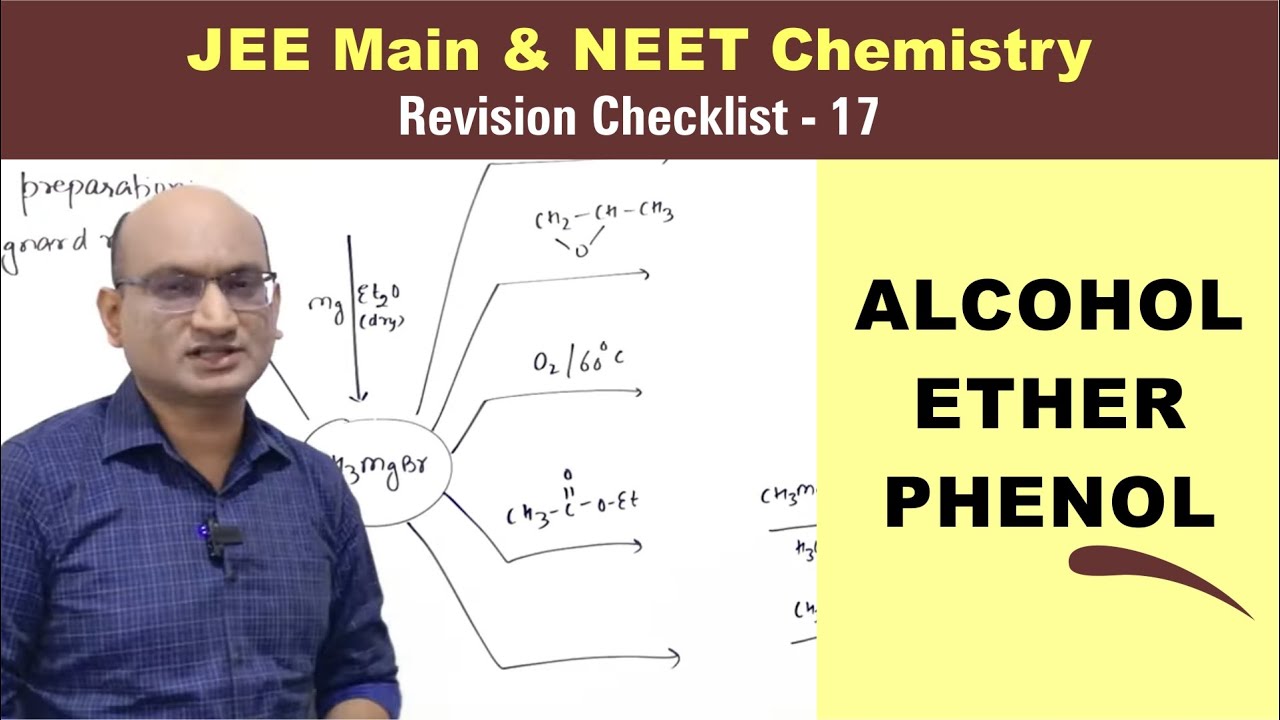 Alcohol, Ether & Phenol | Revision Checklist 17 for JEE & NEET Organic Chemistry